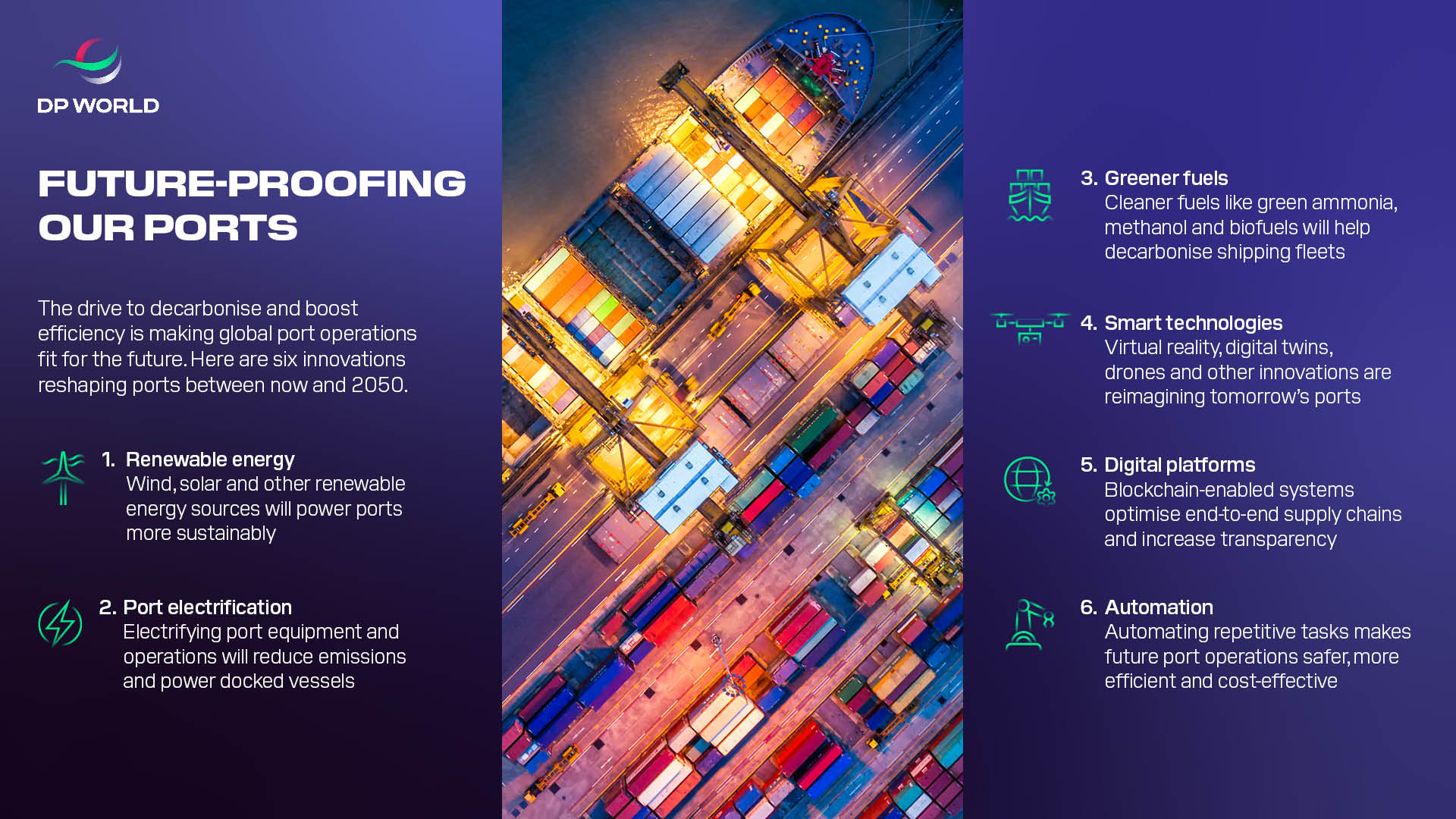 What will the world’s ports look like in 2050?